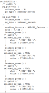 Liberty Timing File (.lib) in VLSI Design & Verification Flow - Bale ...