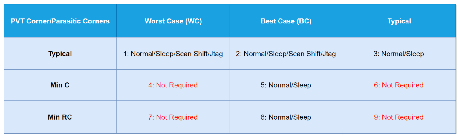 Multi Mode Multi Corner File - Bale Tulu Kalpuga